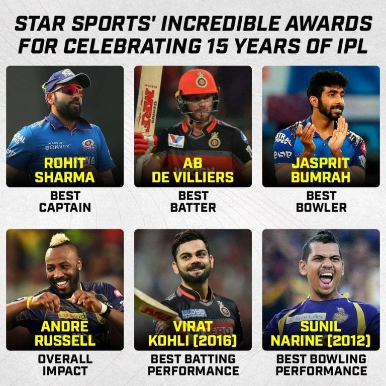 IPL 2023: Rohit Sharma, Virat Kohli & Jasprit Bumrah Honored at ...