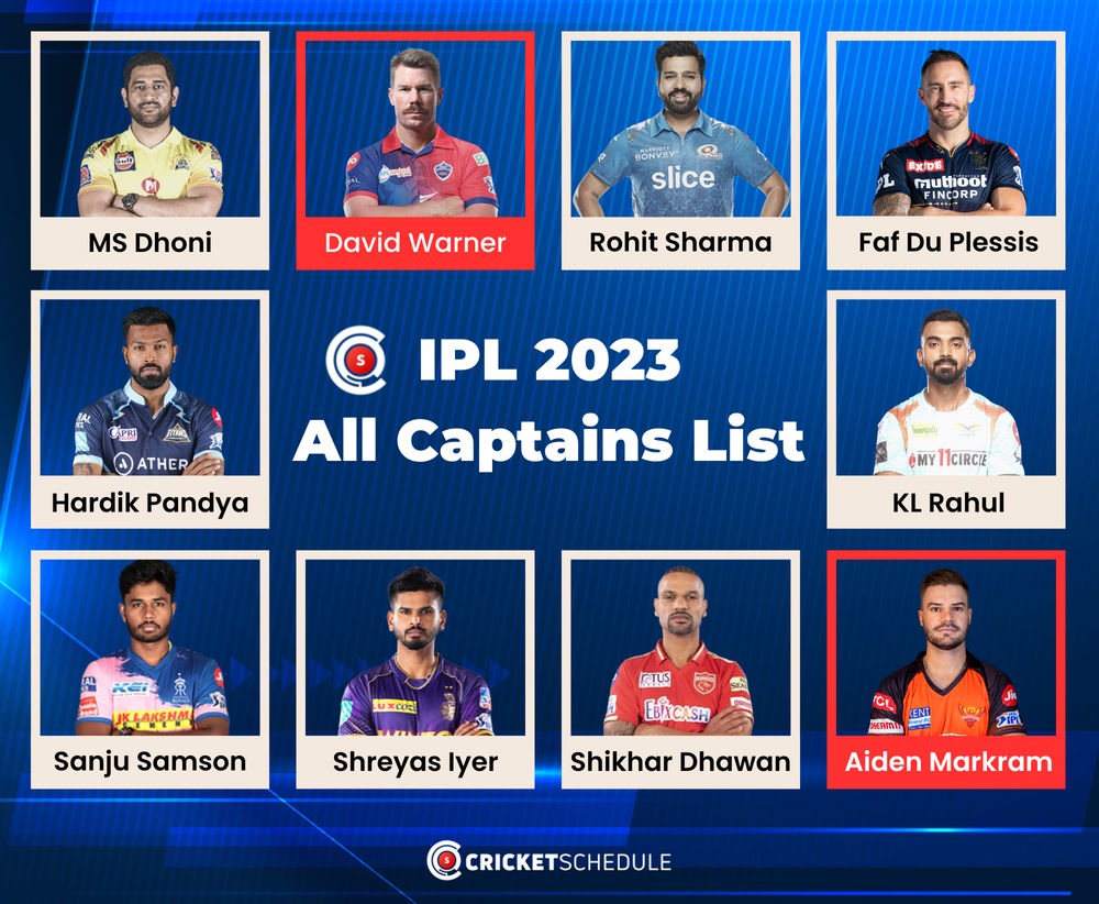 IPL 2023 Complete List Of All Captains And Squads Announced