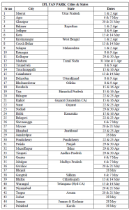 IPL Fan Parks return after three years spread across 20 states, 2 UTs ...
